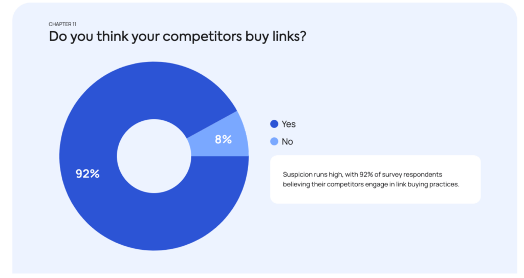 Buy Backlinks At Your Own Risk in 2025 - BuzzStream